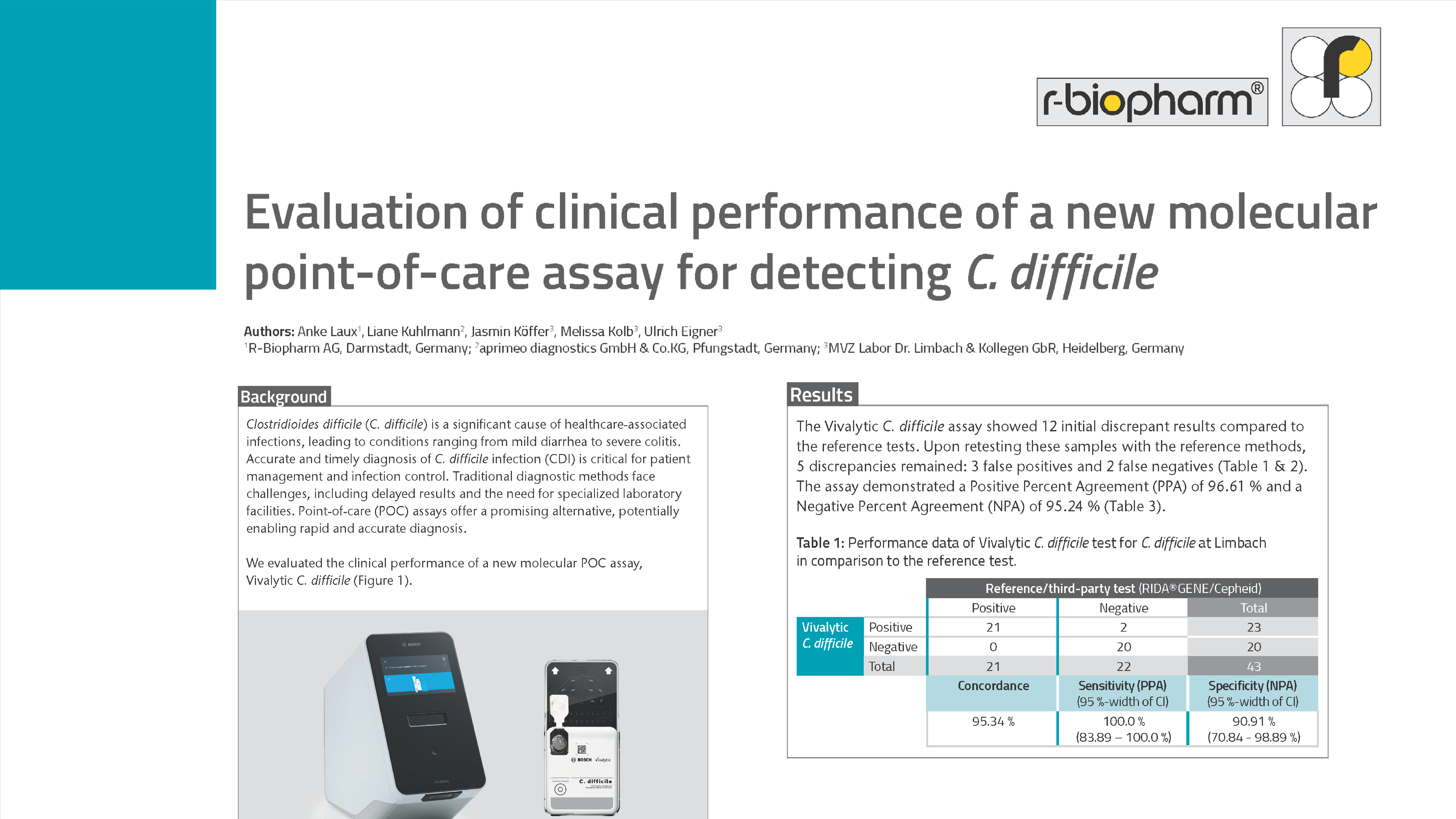 Evaluation of the clinical performance of Vivalytic for detecting C ...